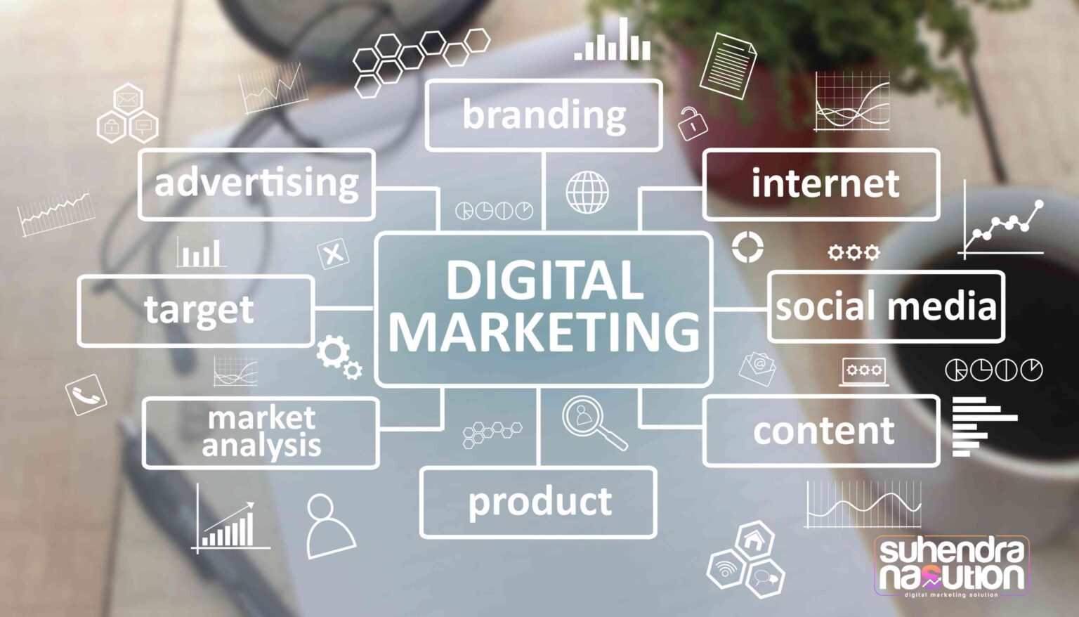 5 Contoh Pekerjaan Digital Marketing Yang Wajib Kamu Coba!